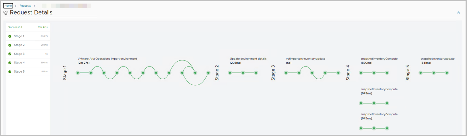 » Updating Aria Operations with a Hotfix through Aria Suite Lifecycle ...