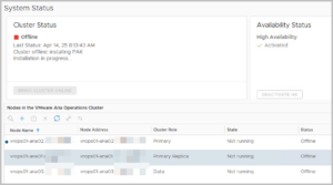 » Updating Aria Operations with a Hotfix through Aria Suite Lifecycle ...